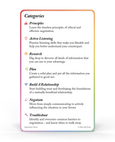 Negotiation Tactics - Pip Decks | Pip Decks