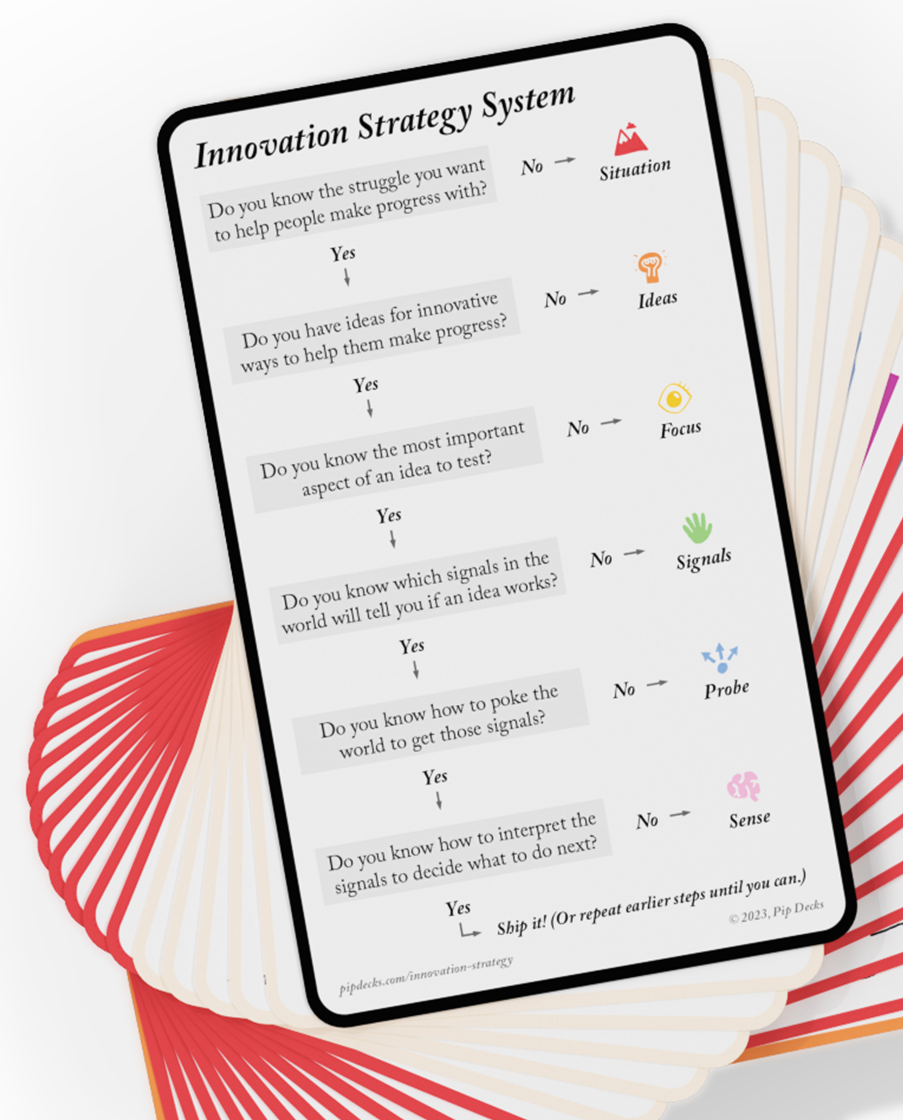 Innovation Tactics | Get Official Pip Decks®