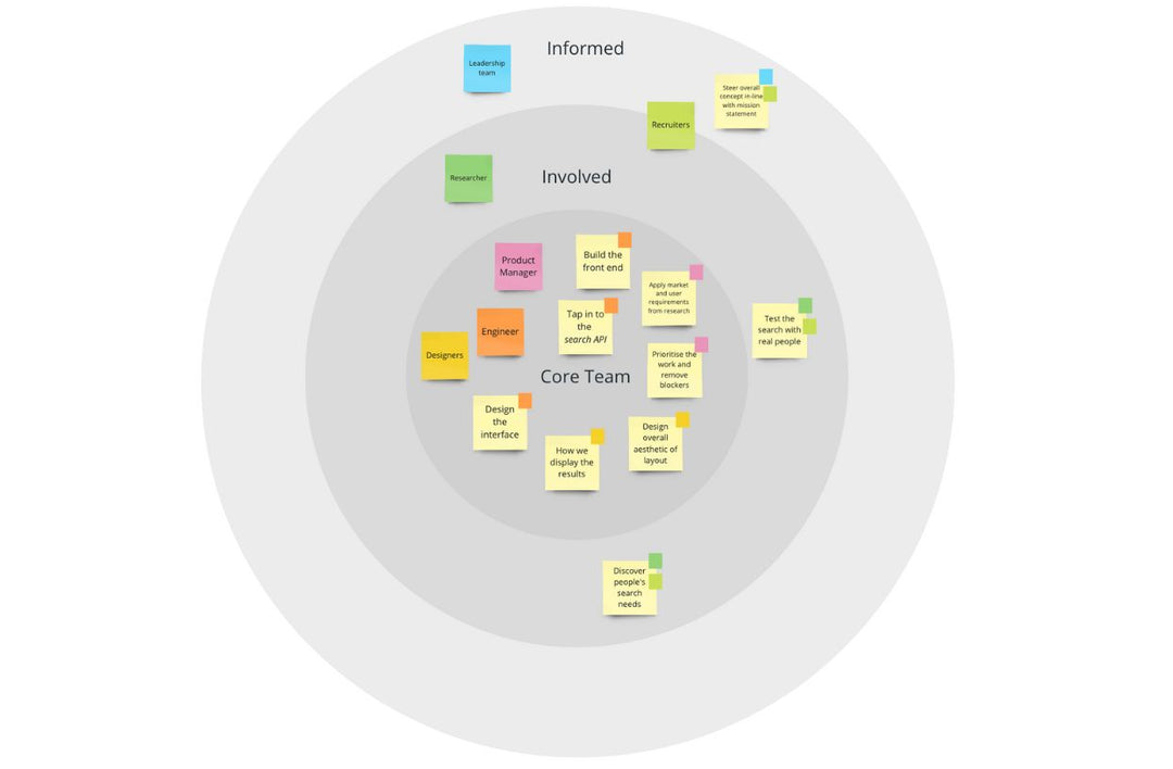 Team Tactics | Pip Decks