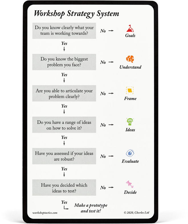 Pip Decks - Expert knowledge in your back pocket.