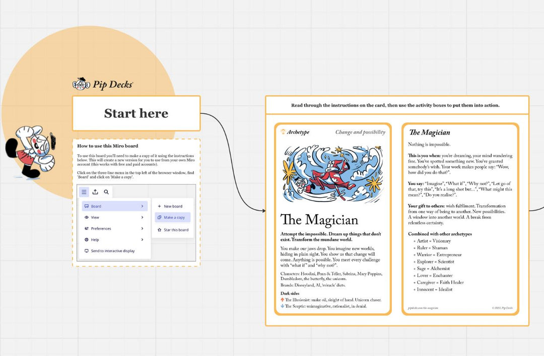 Archetypes - Storyteller Tactics Expansion Pack | Pip Decks