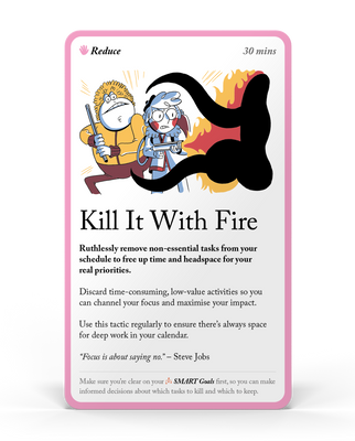 Productivity Tactics | Pip Decks