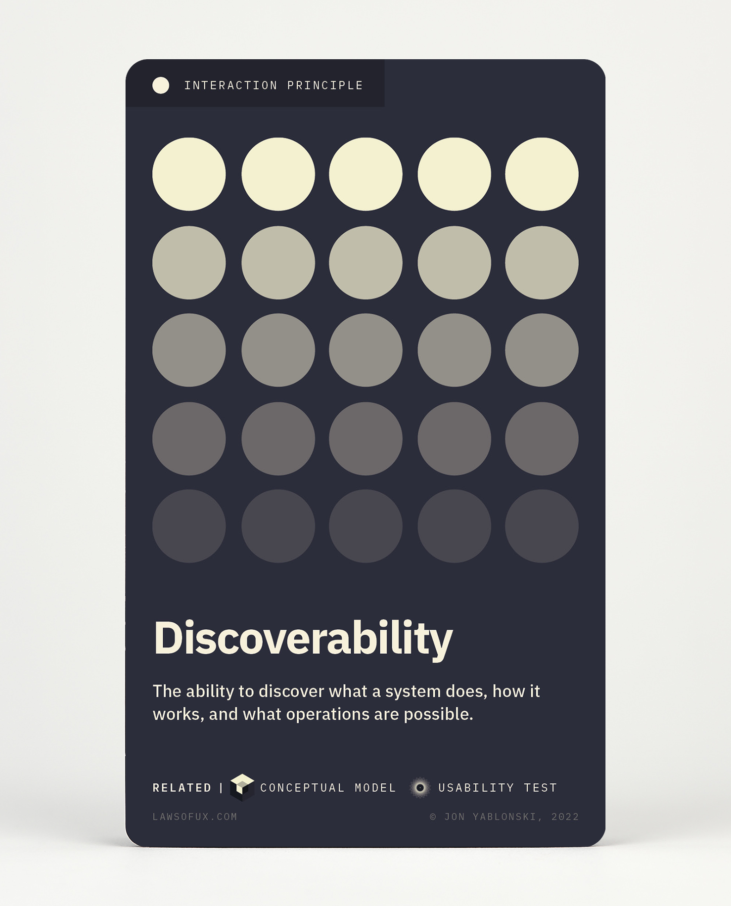Laws of UX | Pip Decks