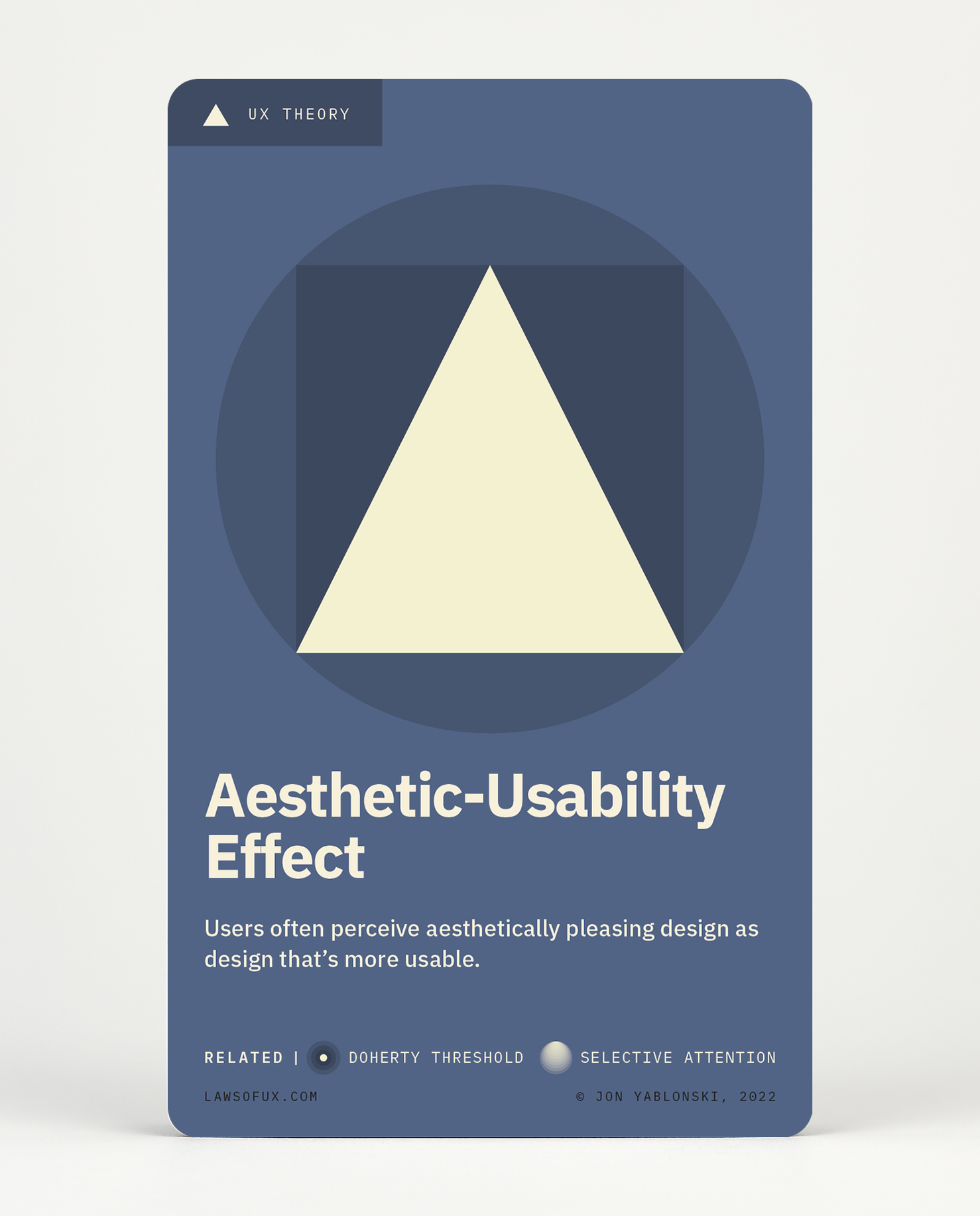 Laws of UX | Pip Decks