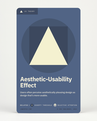 Laws of UX | Get Official Pip Decks®