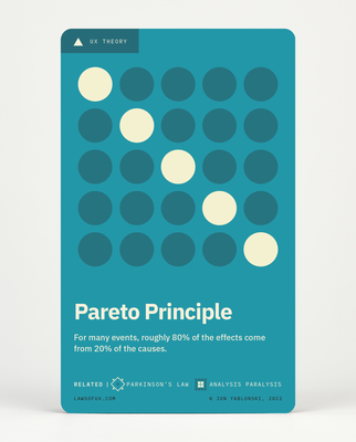 Laws of UX | Pip Decks