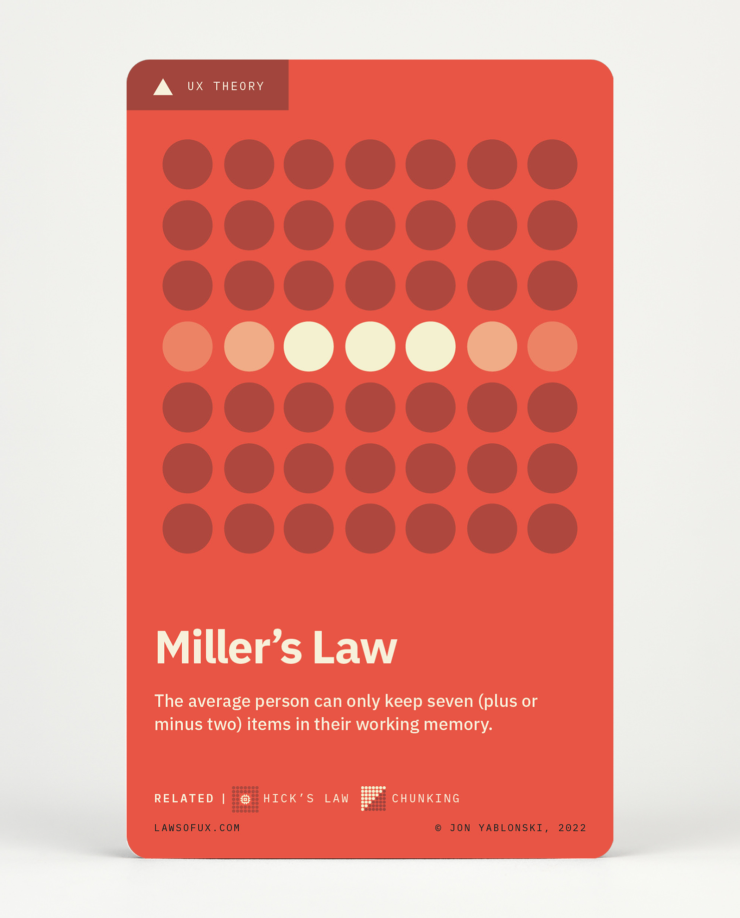 Laws of UX | Get Official Pip Decks®