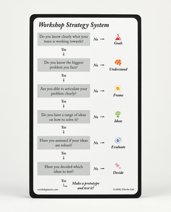 Workshop Tactics | Card Decks for Product Teams | Pip Decks