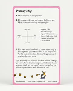 Workshop Tactics | Card Decks for Product Teams | Pip Decks