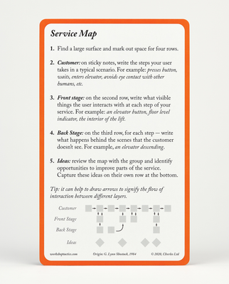 Workshop Tactics | Card Decks for Product Teams | Pip Decks