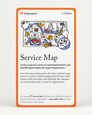 Workshop Tactics | Card Decks for Product Teams | Pip Decks